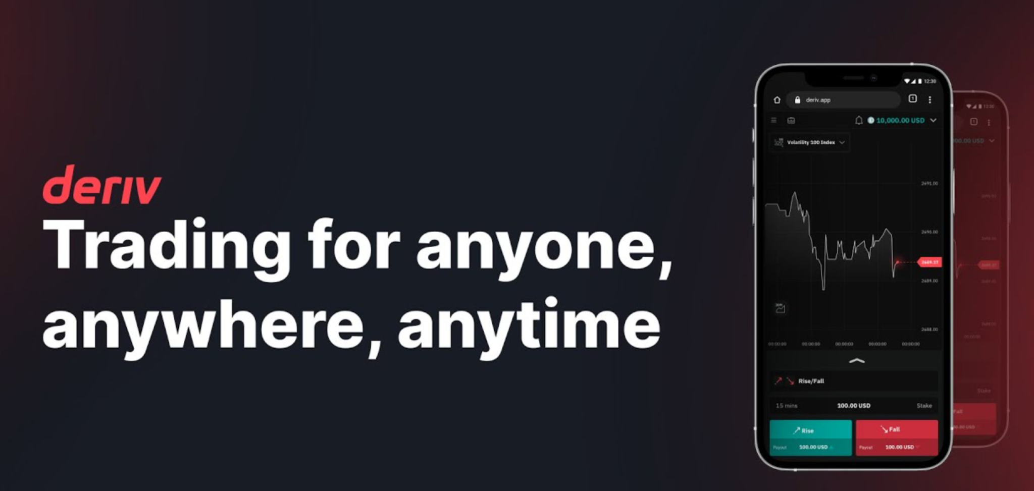 Deriv - Best Binary Options Brokers Reviews 2025